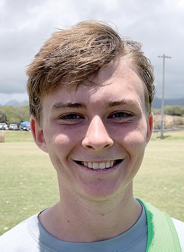 Bringing their best: Local players impress college coaches as ID camp ...